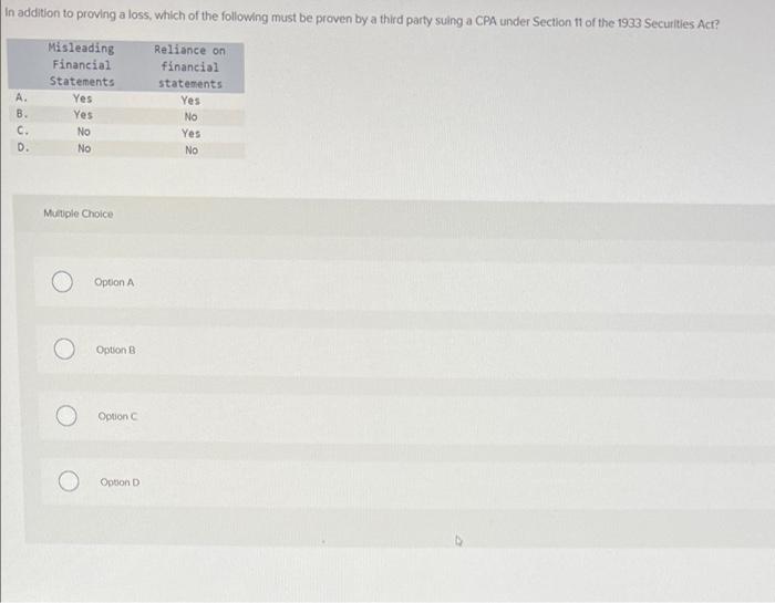 Solved In addition to proving a loss, which of the following | Chegg.com
