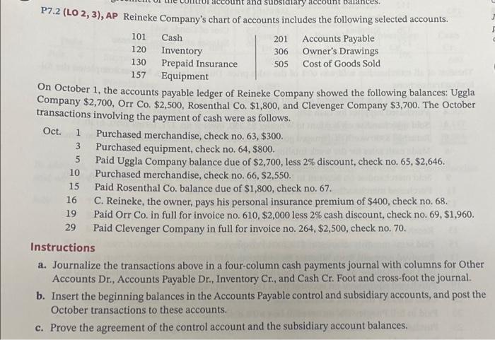 Solved Reineke company's chart of accounts includes the | Chegg.com