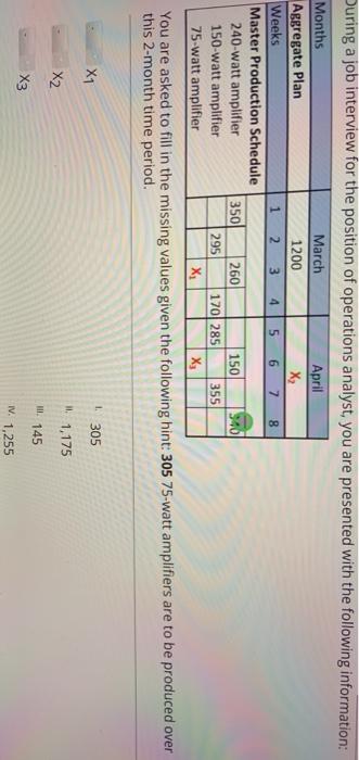 Solved During a job interview for the position of operations | Chegg.com