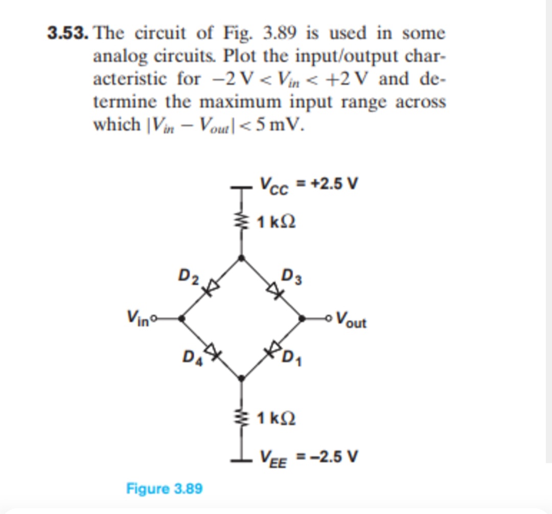 Solved 3.53. ﻿The circuit of Fig. 3.89 ﻿is used in | Chegg.com