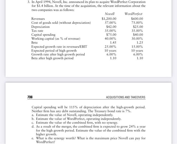 Solved 3. In April 1994, Novell, Inc. announced its plan to | Chegg.com
