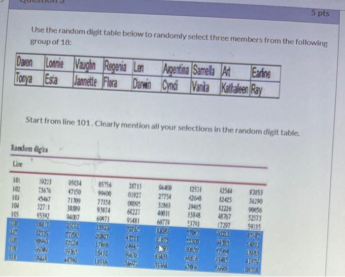 Solved 5 pts Use the random digit table below to randomly | Chegg.com