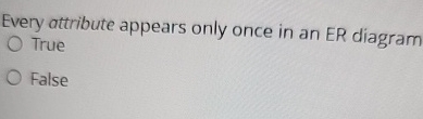 Solved Every attribute appears only once in an ER diagram | Chegg.com