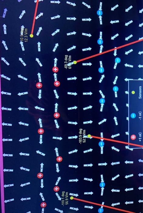 Solved Part C - Lines of Charges:Part C-Lines of Charge: - | Chegg.com