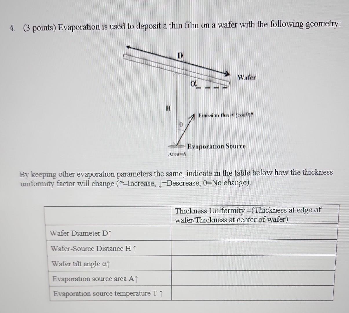 Solved 4. (3 points) Evaporation is used to deposit a thin | Chegg.com