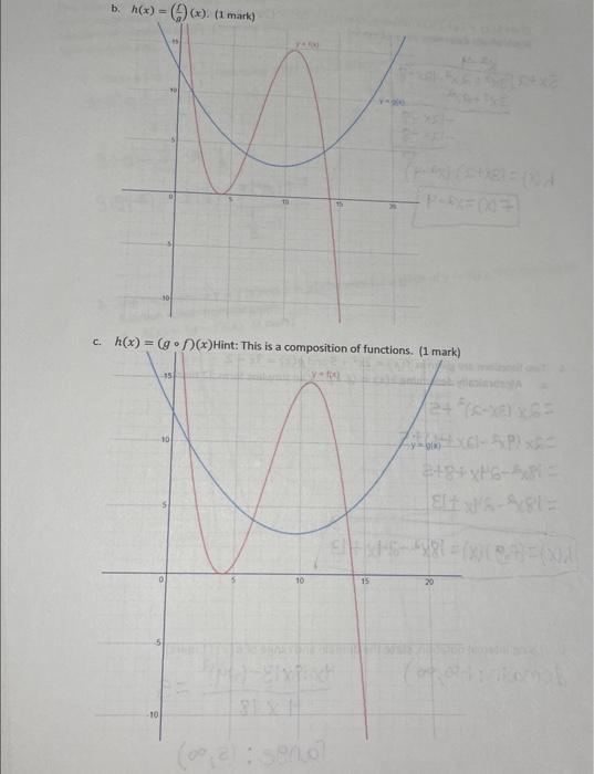 Solved 2. Use the graphs of y=f(x) and y=g(x) to sketch the | Chegg.com