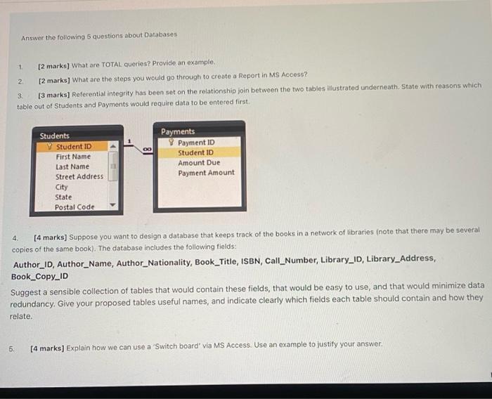 Answer the following 5 questions about Databases 1. | Chegg.com
