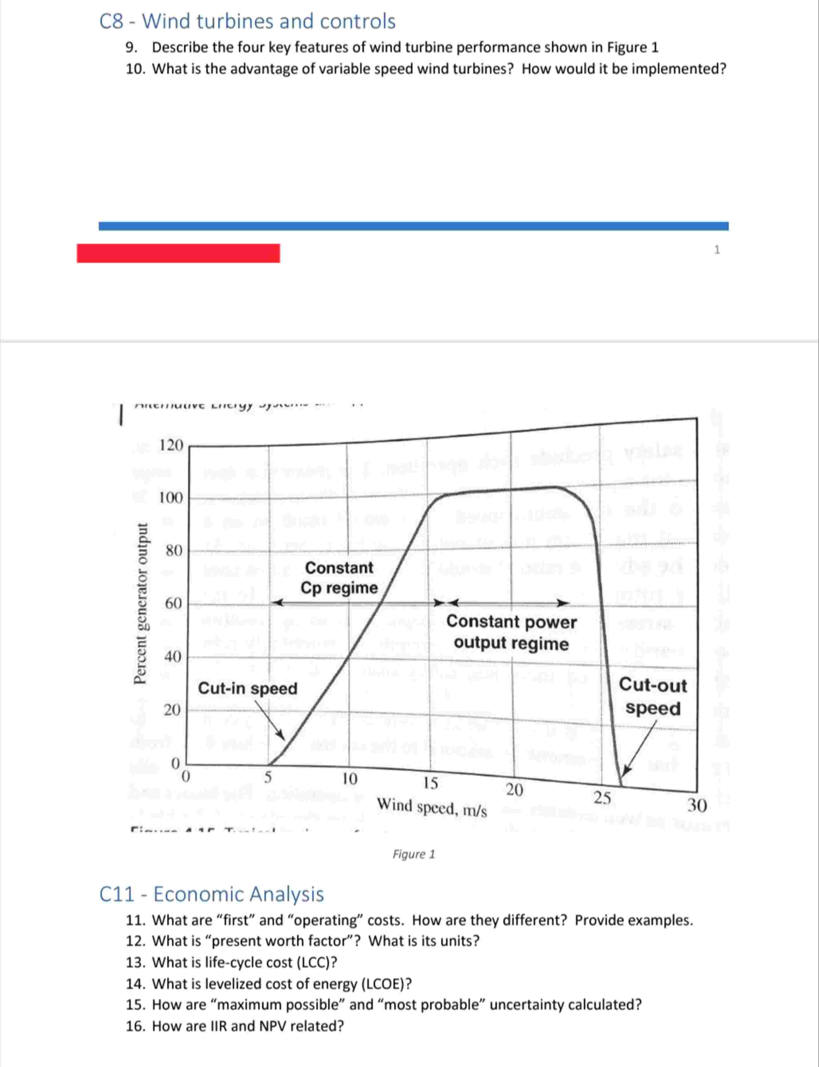 Solved C8 - ﻿Wind turbines and controls9. ﻿Describe the four | Chegg.com