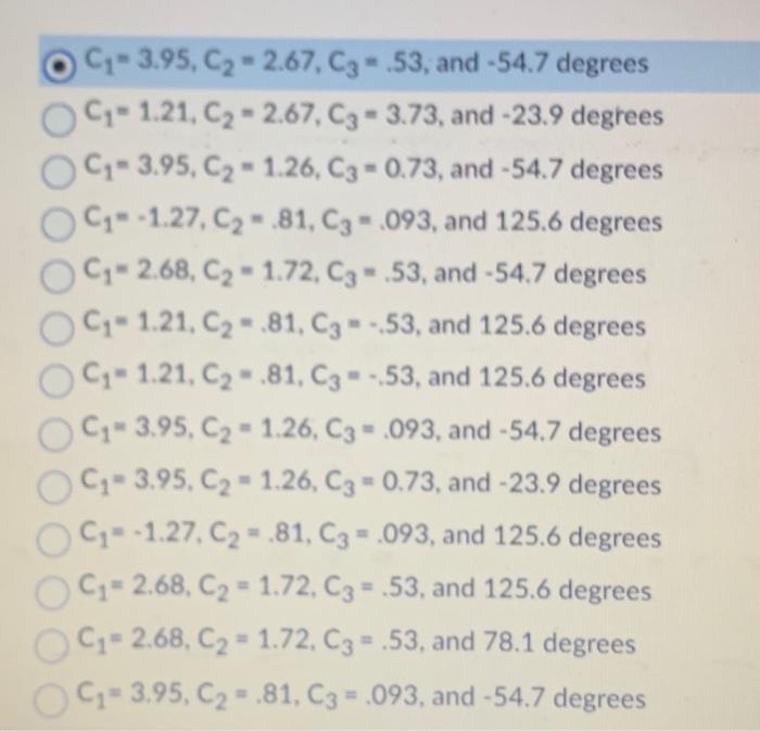 Solved The cubic trains equation is y=-x^3 +2x^2 + 5x +3and | Chegg.com