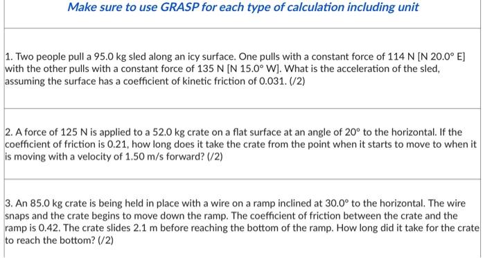 Solved Make sure to use GRASP for each type of calculation | Chegg.com