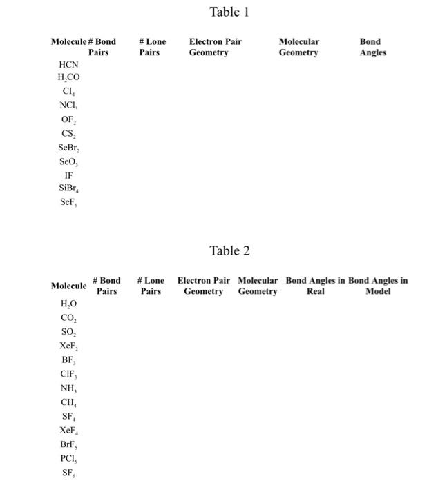 Solved Table 1 Table 2 | Chegg.com