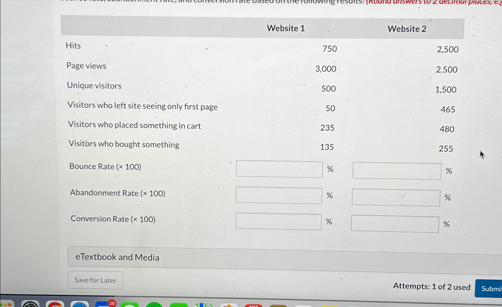 Solved Website 1Website 2HitsPage viewsUnique | Chegg.com