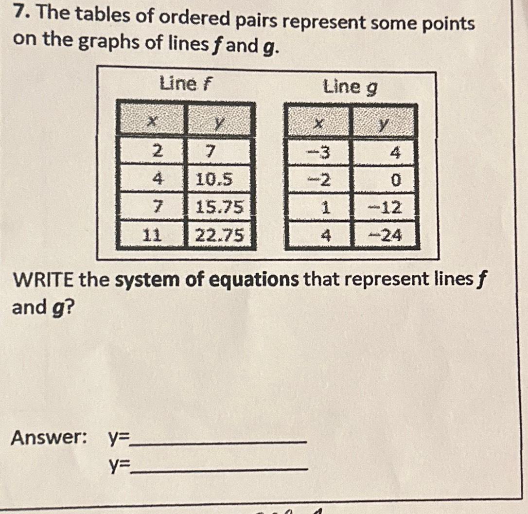 Solved The tables of ordered pairs represent some points on | Chegg.com