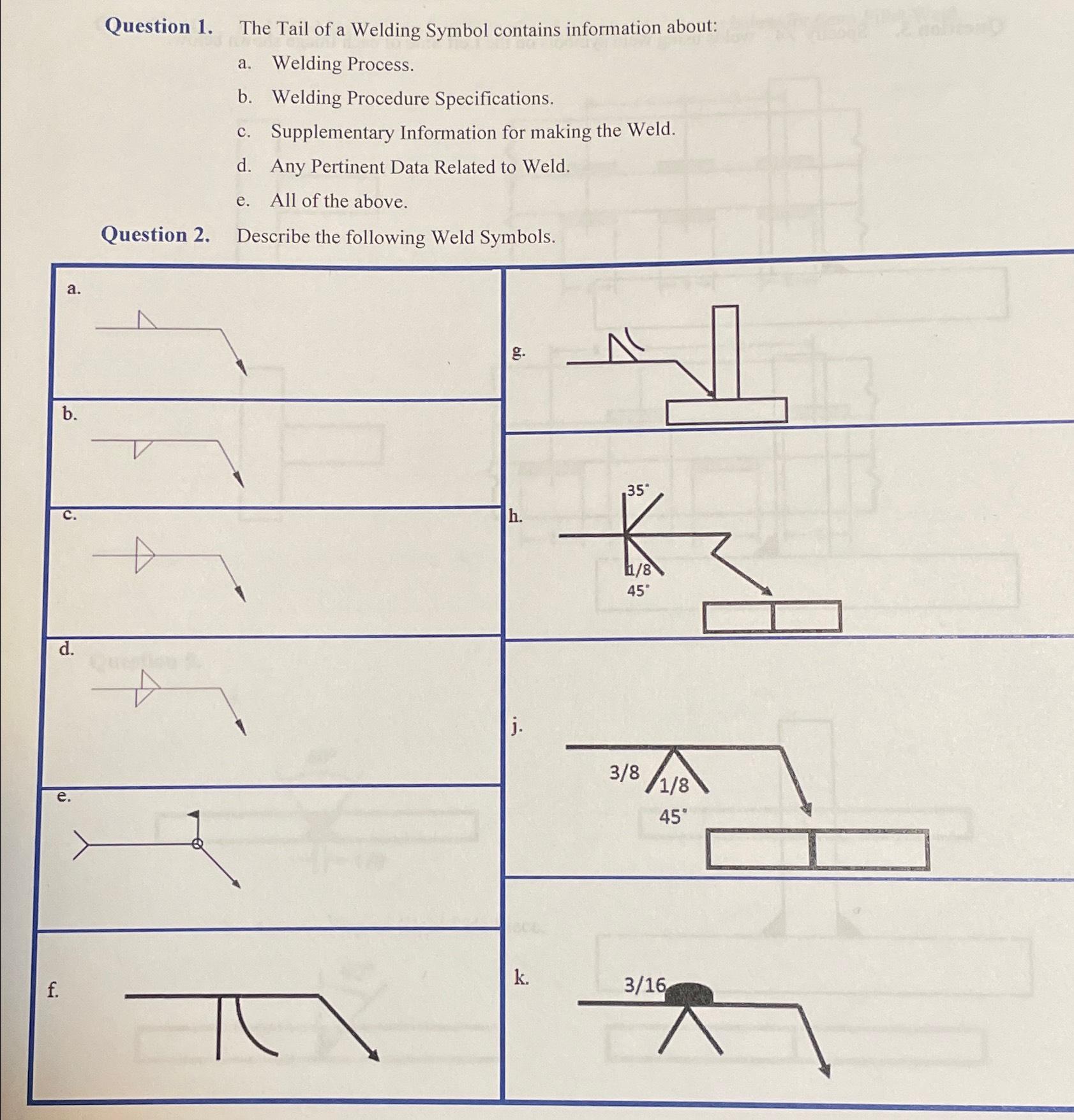 Solved Question 1. ﻿The Tail of a Welding Symbol contains | Chegg.com