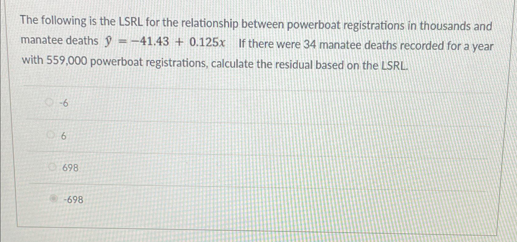 Solved The Following Is The Lsrl For The Relationship 8216