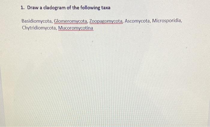 Solved 1. Draw a cladogram of the following taxa | Chegg.com