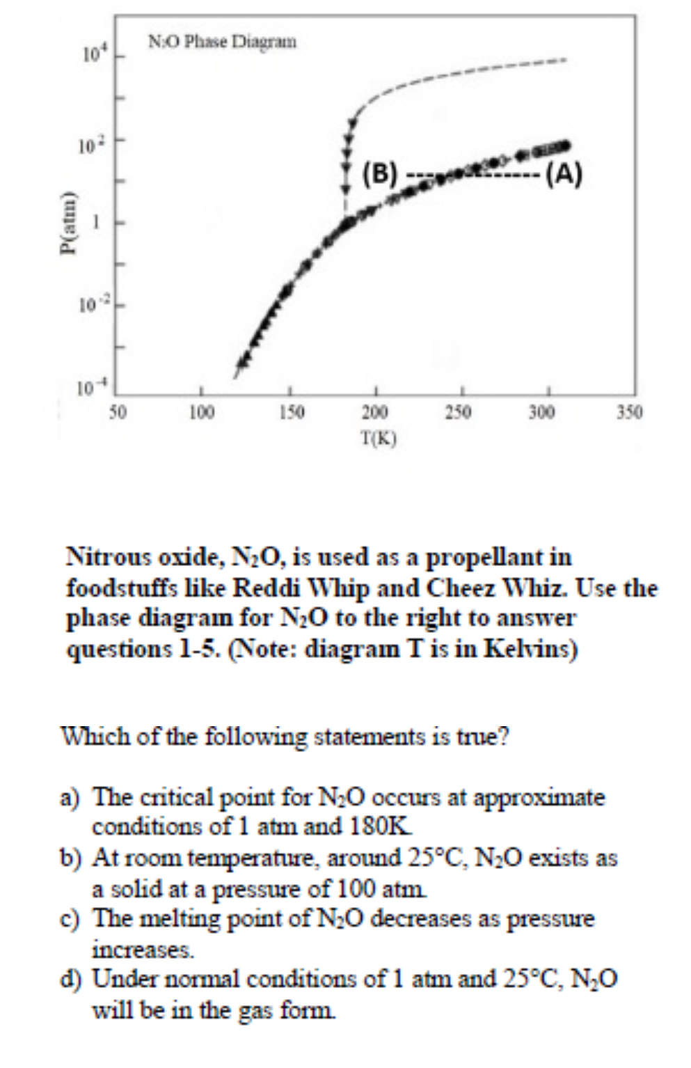 Solved Nitrous oxide, N2O, ﻿is used as a propellant | Chegg.com