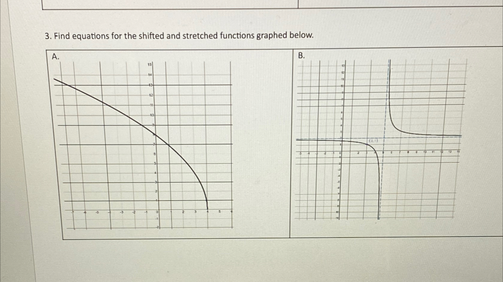 Solved Find equations for the shifted and stretched | Chegg.com