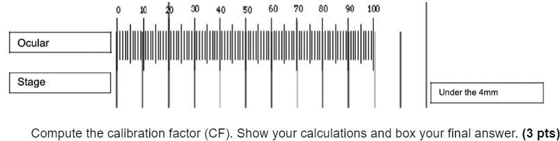 Solved Compute the calibration factor (CF). Show your | Chegg.com