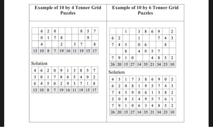 Solved Tenner Grid is a Mathematical puzzle that consists of | Chegg.com
