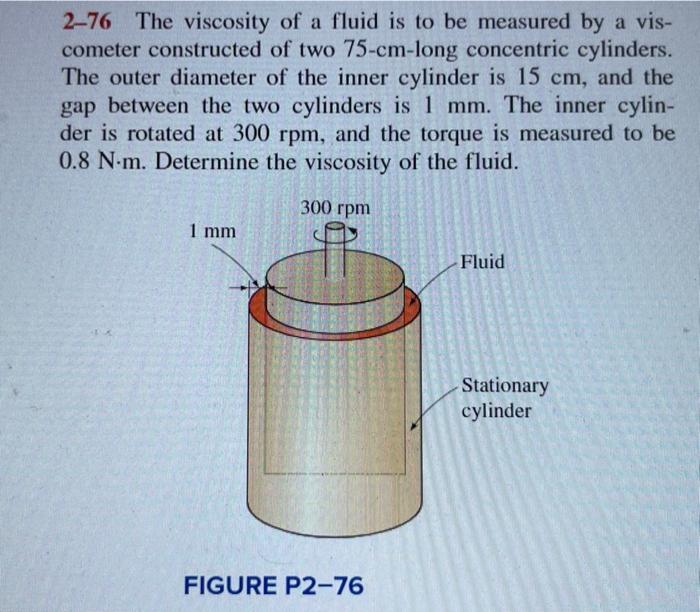 Solved 2-76 The viscosity of a fluid is to be measured by a | Chegg.com