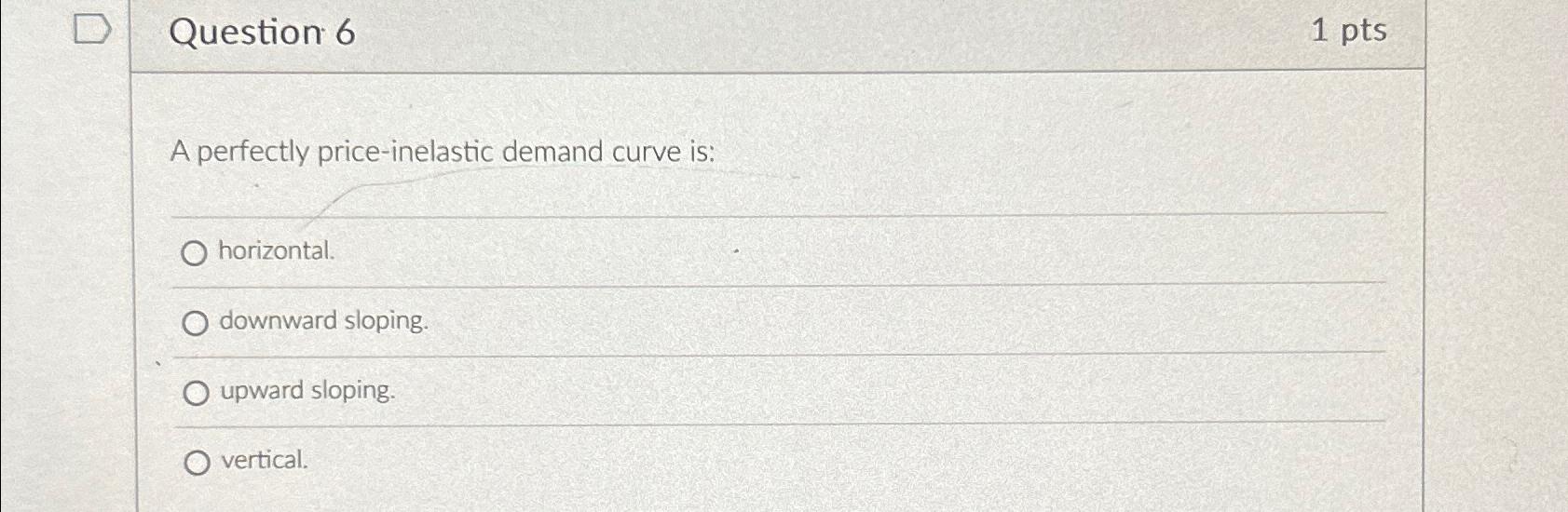 Solved Question 61 ﻿ptsA perfectly price-inelastic demand | Chegg.com