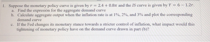 Solved 1. Suppose the monetary policy curve is given byr = | Chegg.com