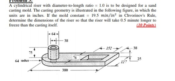 Solved A cylindrical riser with diameter-to-length ratio = | Chegg.com