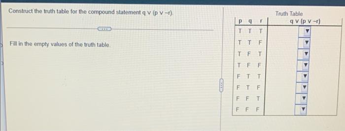 Solved Construct the truth table for the compound statement | Chegg.com