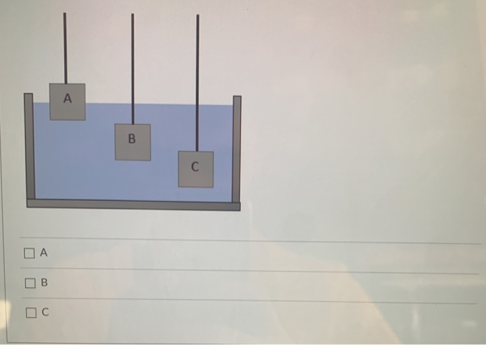 Solved Three blocks with identical sizes and hanging from | Chegg.com