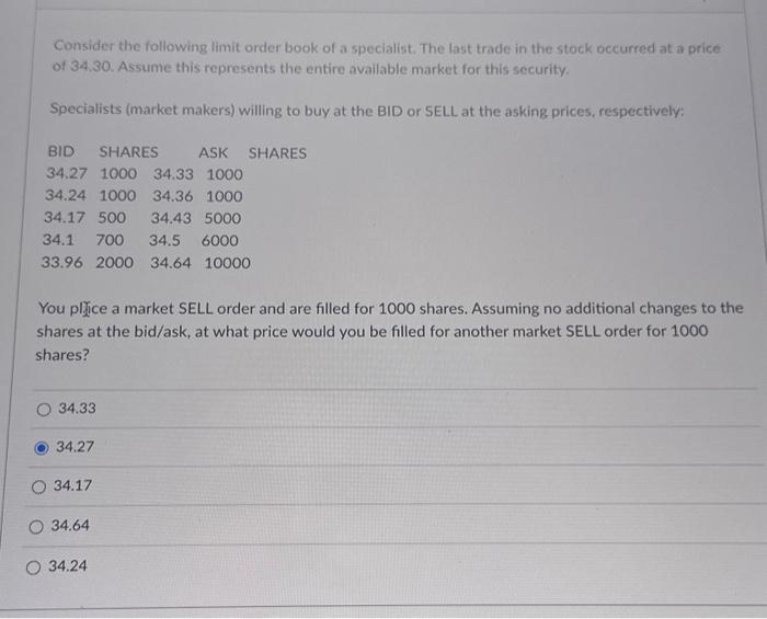 Solved Consider The Following Limit Order Book Of A