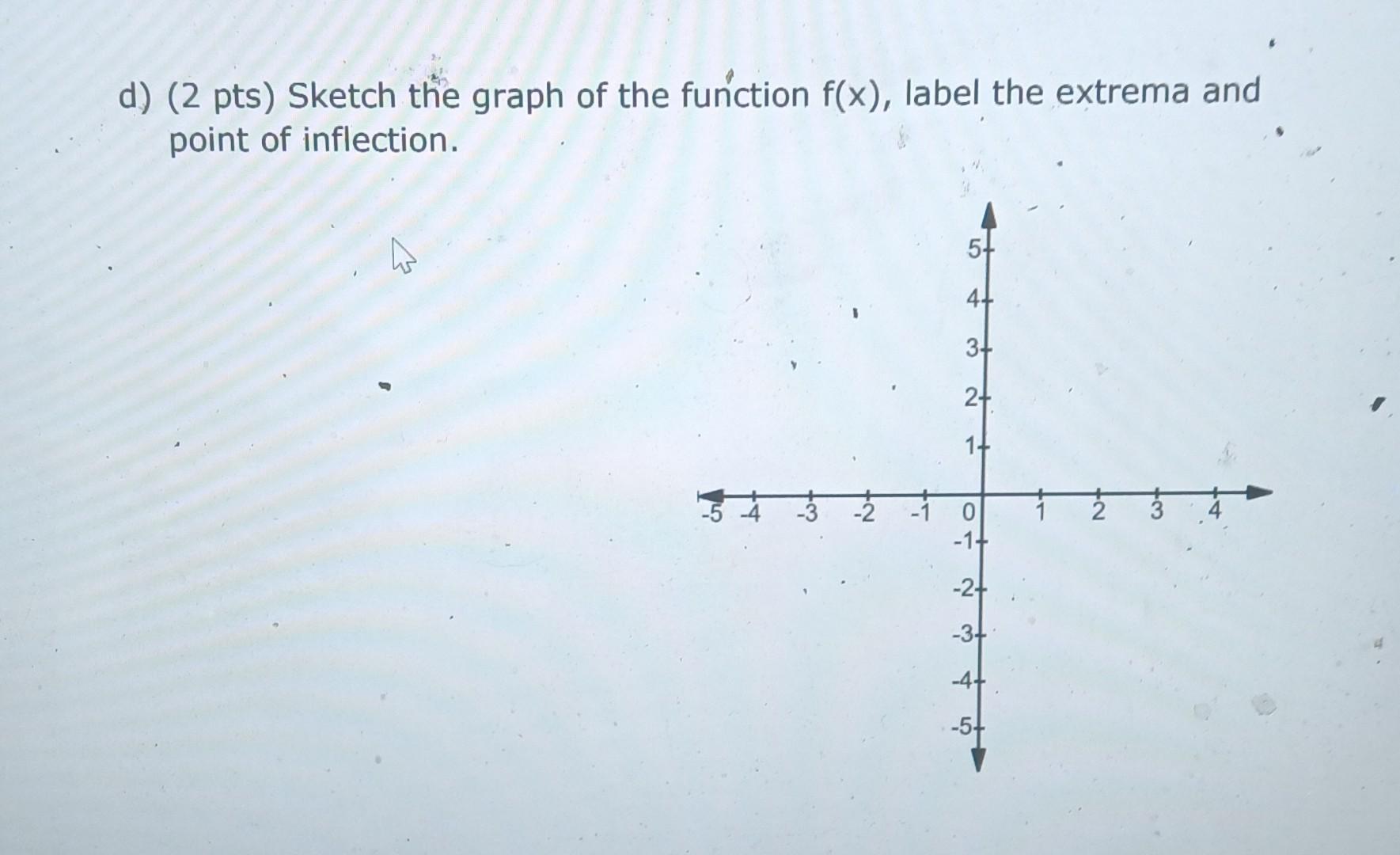 Solved 4. For the function f(x)=2x3−3x2+1 a) (3 pts) Find | Chegg.com