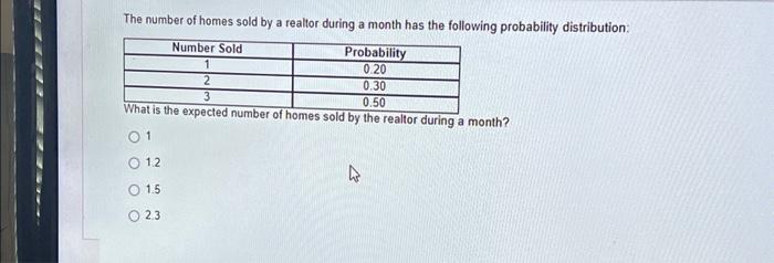 Solved The number of homes sold by a realtor during a month | Chegg.com