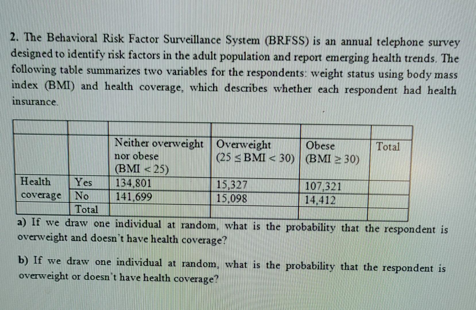 Solved 2. The Behavioral Risk Factor Surveillance System | Chegg.com
