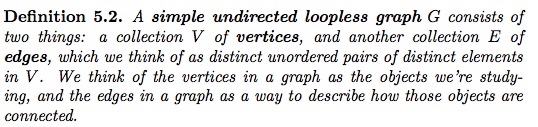 Solved (Graphs, degree sequence) If G is a simple graph with | Chegg.com
