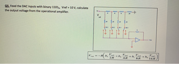 Solved Q5. Feed the DAC inputs with binary 1101, Vref = 10 | Chegg.com