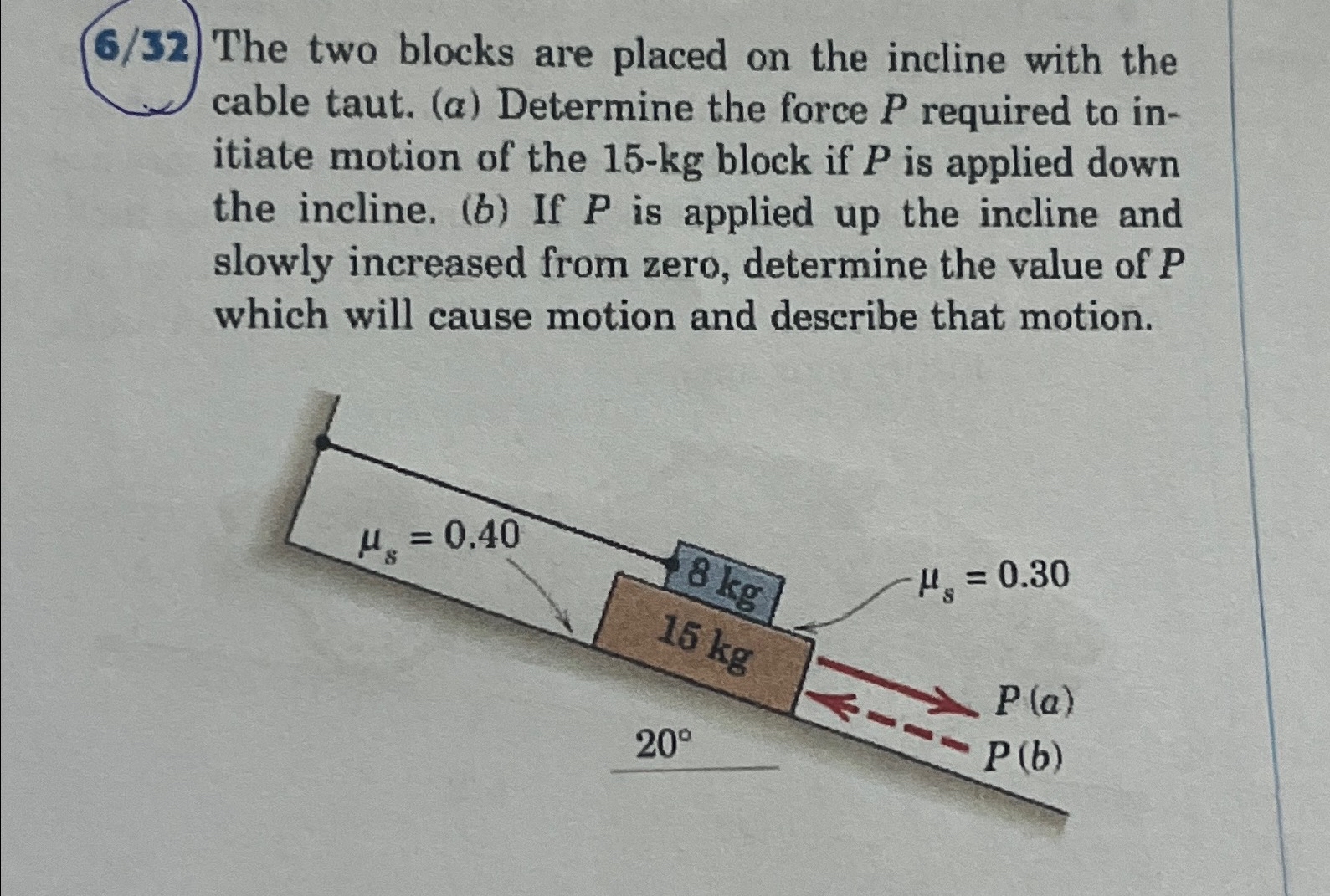Solved 6/32 ﻿The two blocks are placed on the incline with | Chegg.com