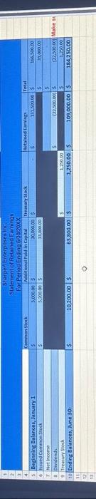 Solved \begin{tabular}{|c|c|c|c|} \hline 1 & | Chegg.com