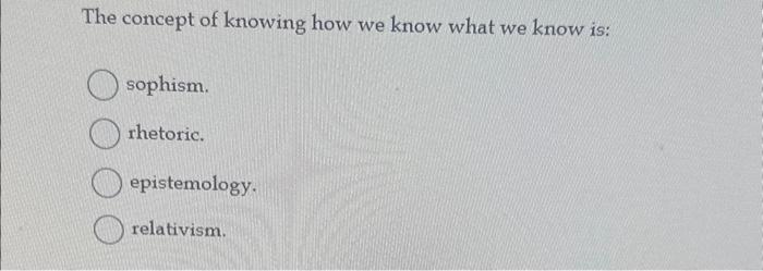 The concept of knowing how we know what we know is: | Chegg.com