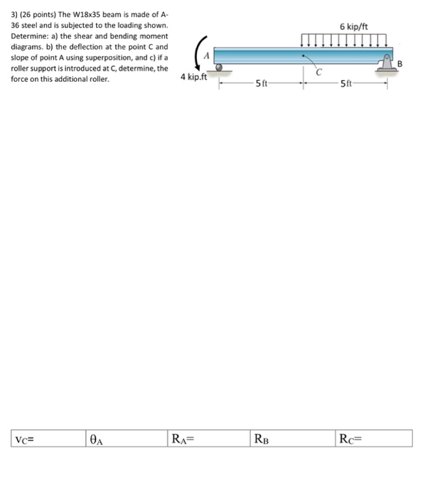 Solved 6 kip/ft 3) (26 points) The W18x35 beam is made of A- | Chegg.com