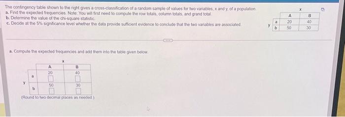 Solved The contingency table shown to the right gives a | Chegg.com