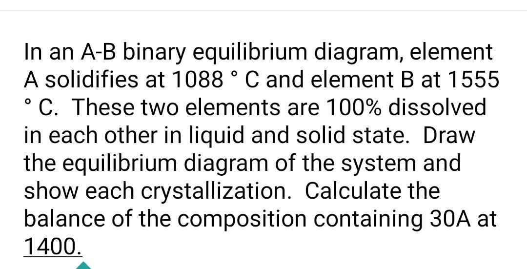 Solved In an A-B binary equilibrium diagram, element A | Chegg.com