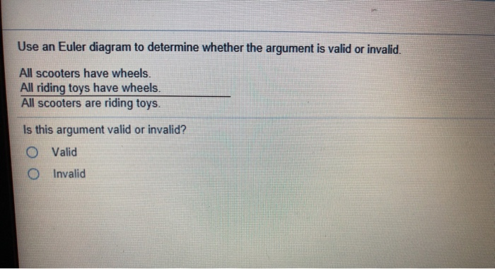 Solved Use an Euler diagram to determine whether the | Chegg.com