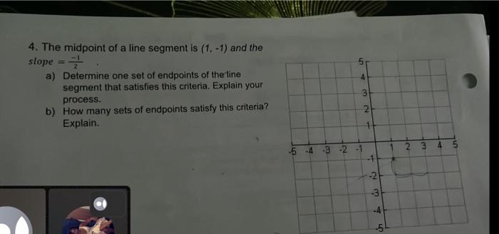 Solved 4. The midpoint of a line segment is (1,−1) and the | Chegg.com
