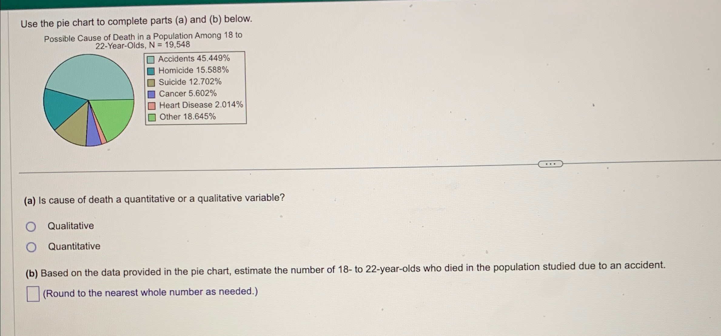 Solved Use the pie chart to complete parts (a) ﻿and (b) | Chegg.com