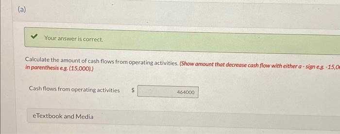 Solved Use the following information to perform the | Chegg.com