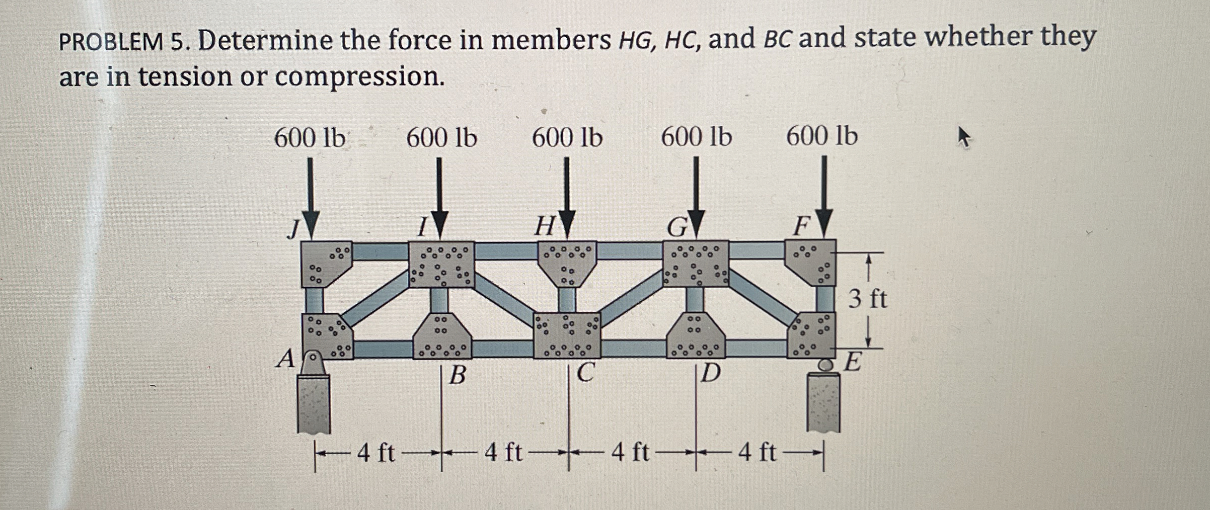Solved PROBLEM 5. ﻿Determine the force in members HG,HC, | Chegg.com
