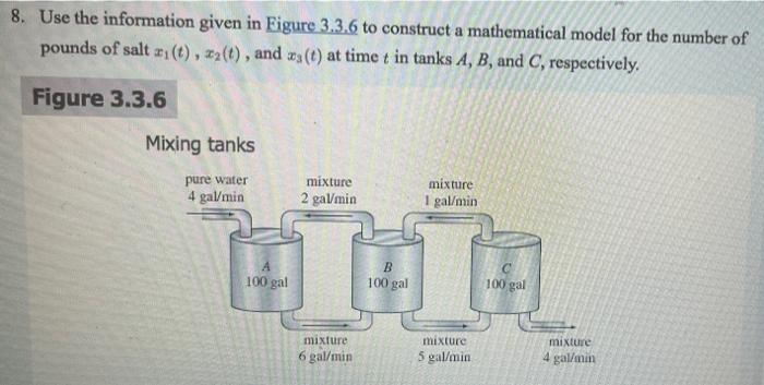 Solved 8. Use the information given in Figure 3.3.6 to | Chegg.com