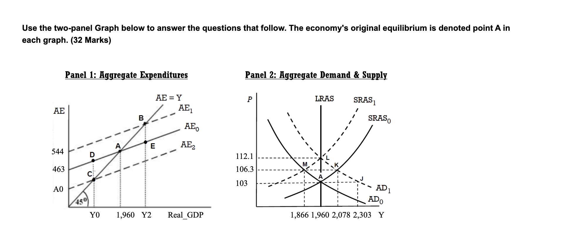 Solved Part 4: Based on the Aggregate Demand - ﻿Aggregate | Chegg.com