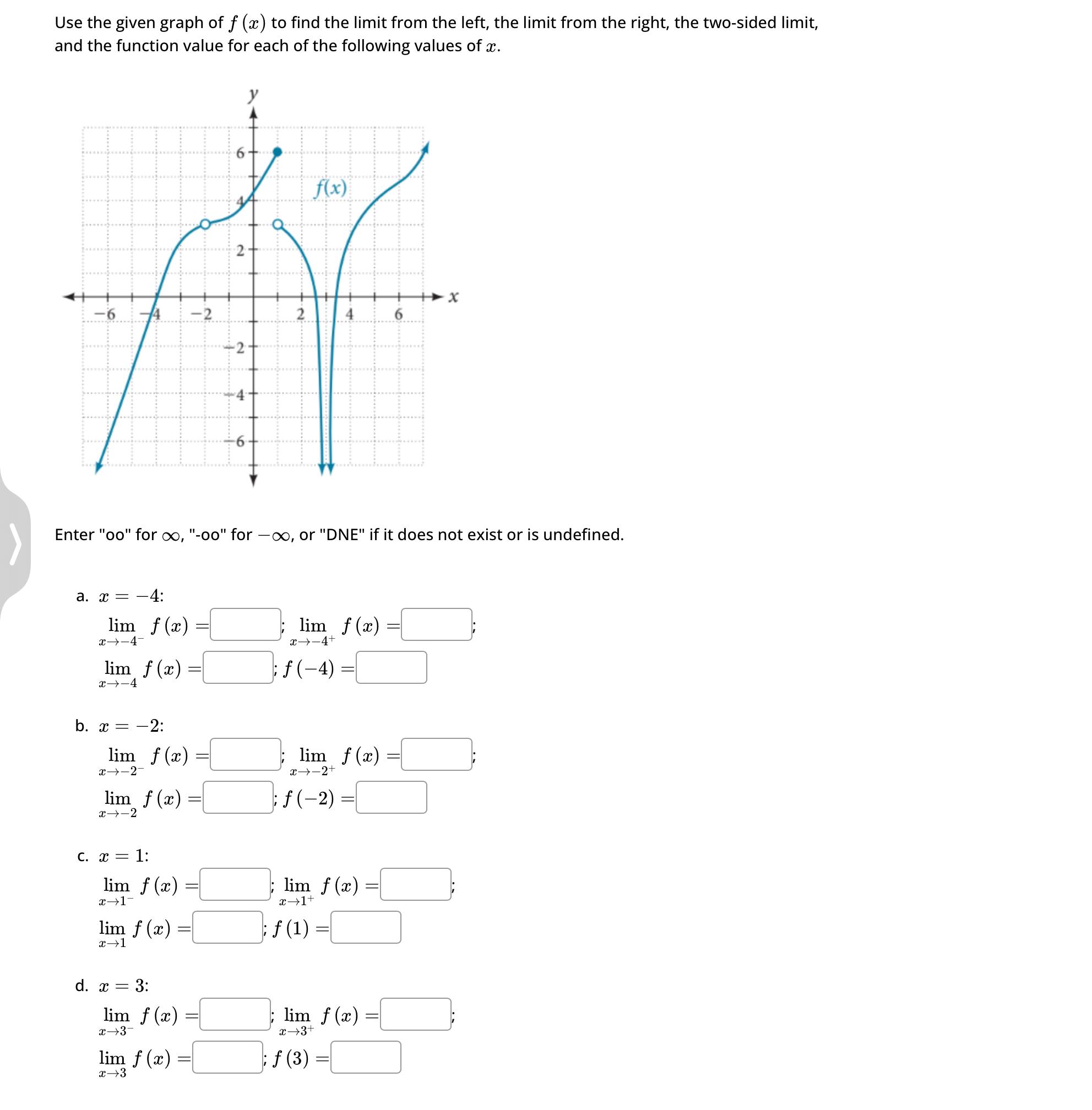 Solved Use the given graph of f(x) ﻿to find the limit from | Chegg.com